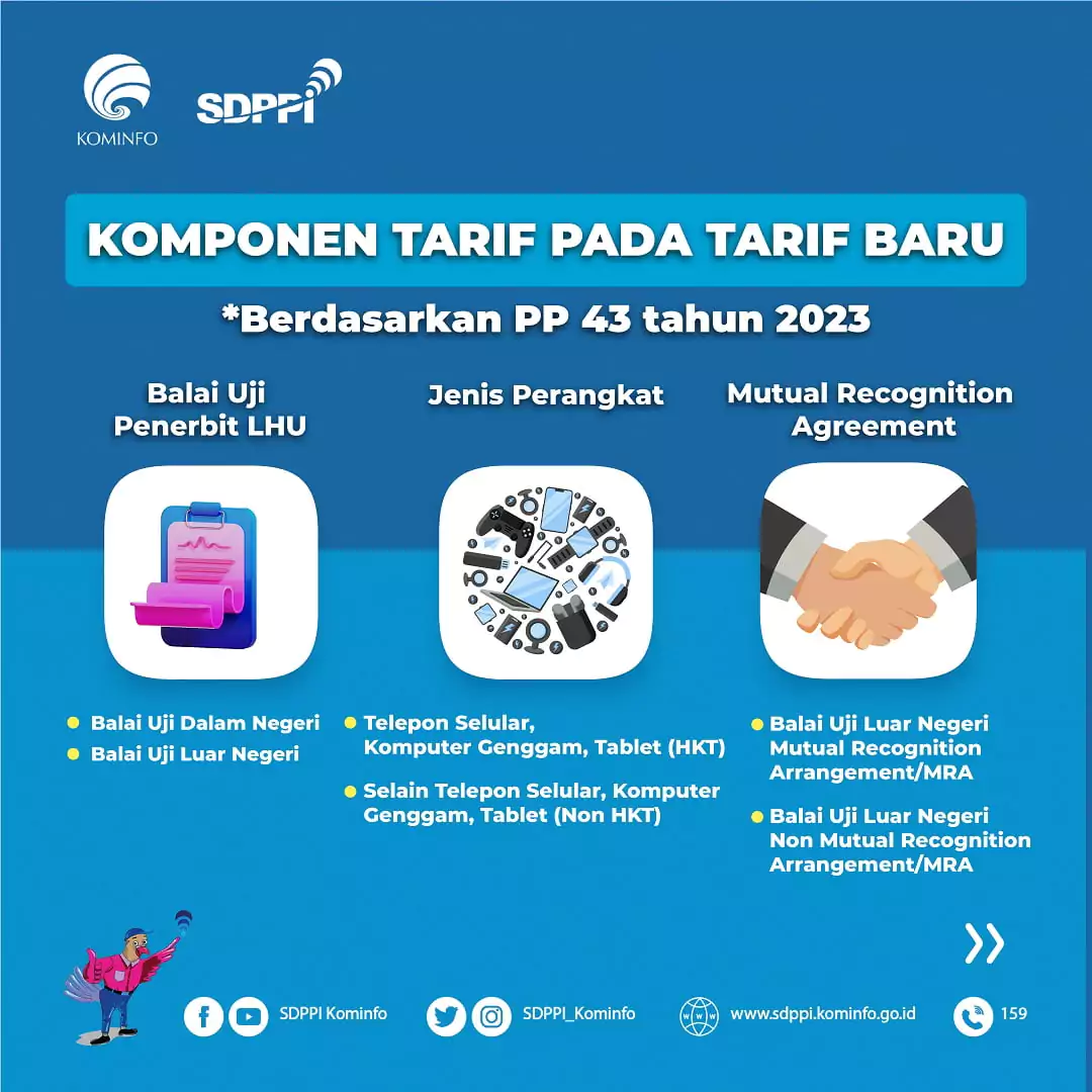 e-Sertifikasi NextGen