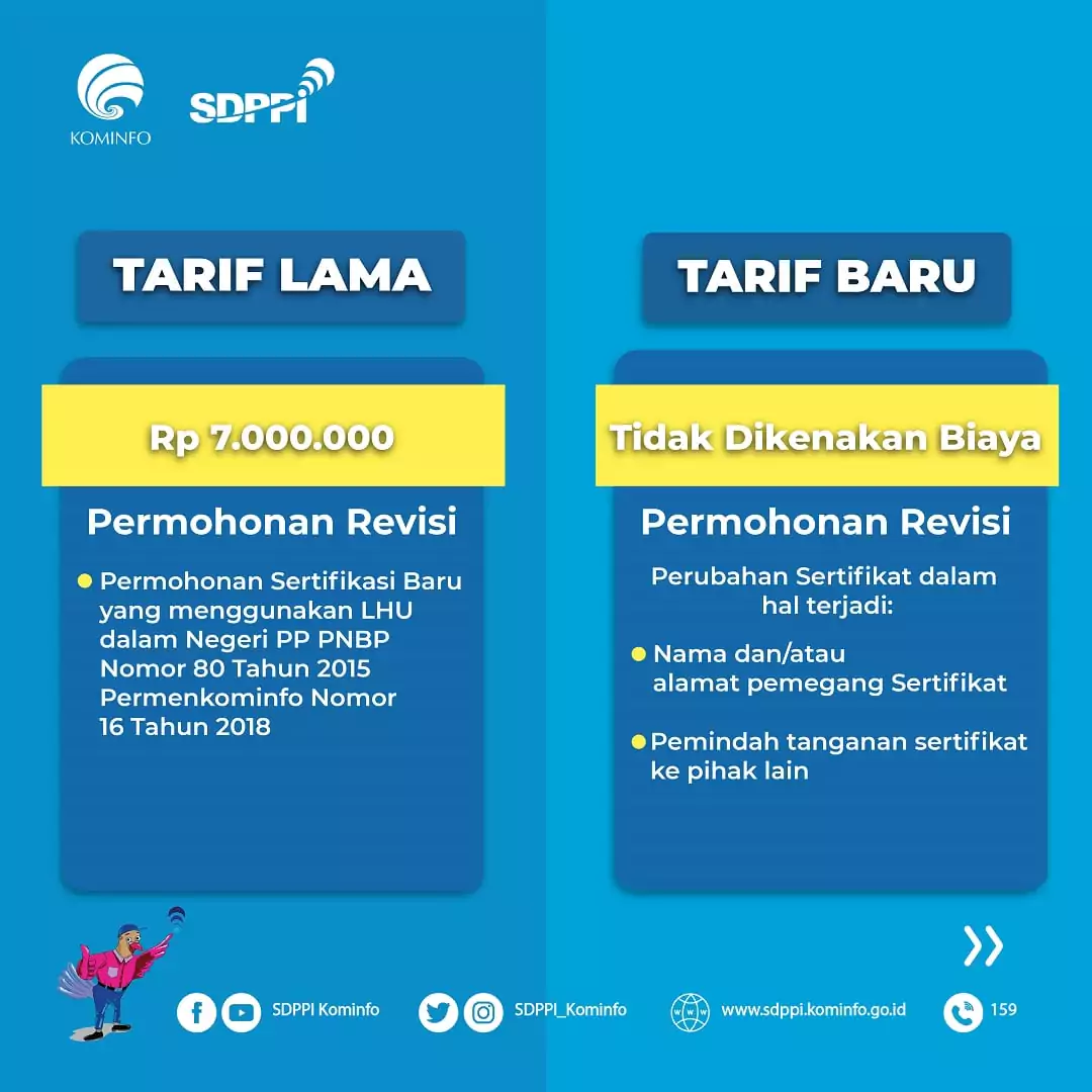 e-Sertifikasi NextGen