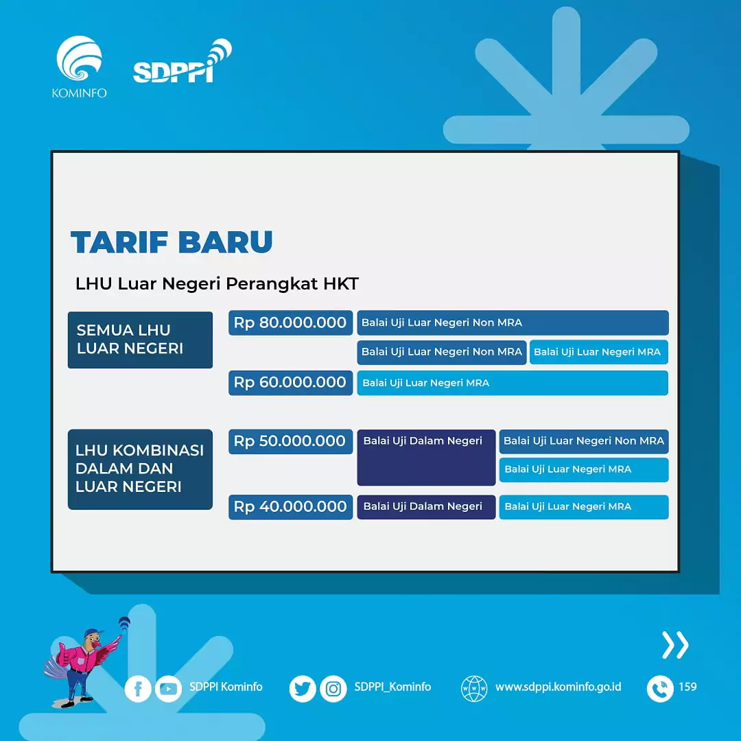 e-Sertifikasi NextGen